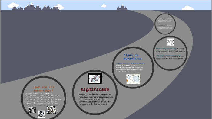 Que son los MECANISMOS? by Brandon Monroy Rincon on Prezi