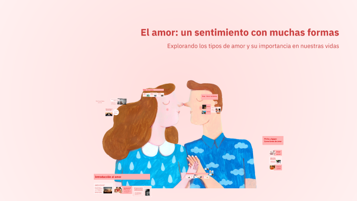 El amor: un sentimiento con muchas formas by Angie Bustos on Prezi
