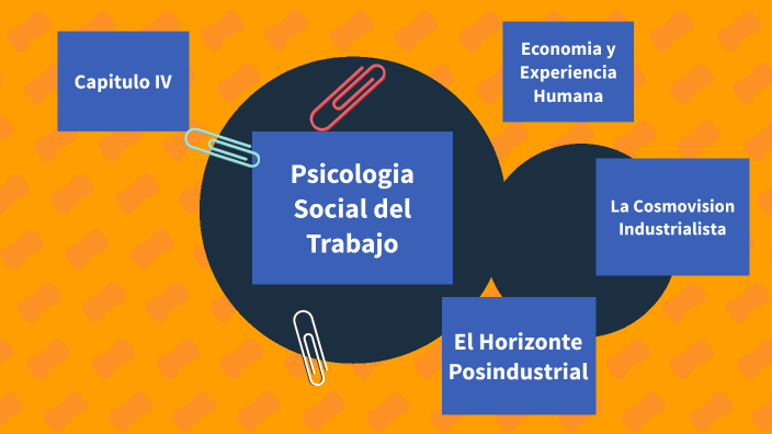 PSICOLOGIA SOCIAL DEL TRABAJO by RAUL Duarte Meza on Prezi