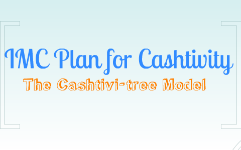 IMC Presentation by Kelly Furness on Prezi