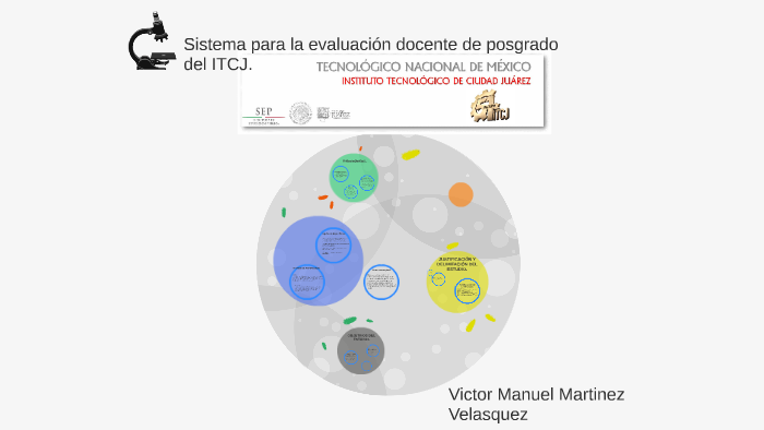 Sistema para la evaluación docente de posgrado del ITCJ. by Viktor Mtz on Prezi
