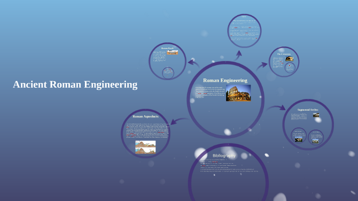 Ancient Roman Engineering by Andrew Hill on Prezi