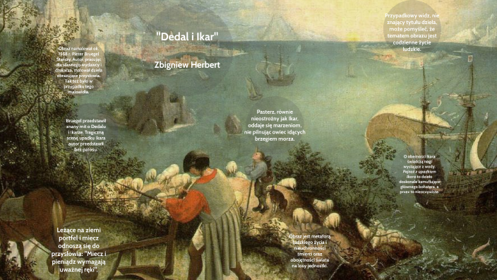Pejzaż z upadkiem Ikara - analiza + wiersz "Dedal i Ikar" Herberta by ...