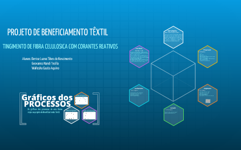 PROJETO DE BENEFICIAMENTO TÊXTIL by Geovanna Tecilla on Prezi