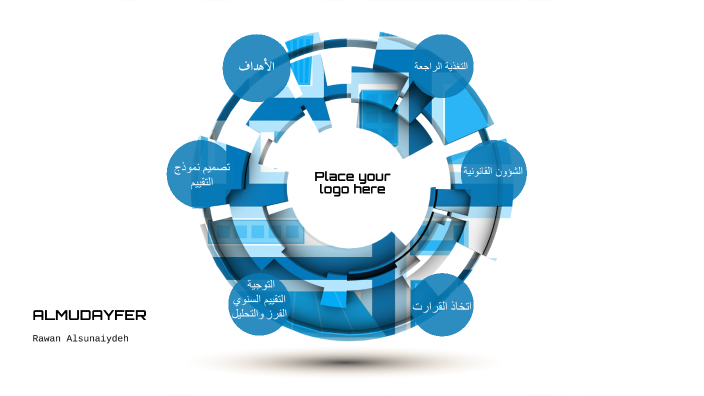 performance appraisal cycle by Rawan Alsunaydeh on Prezi