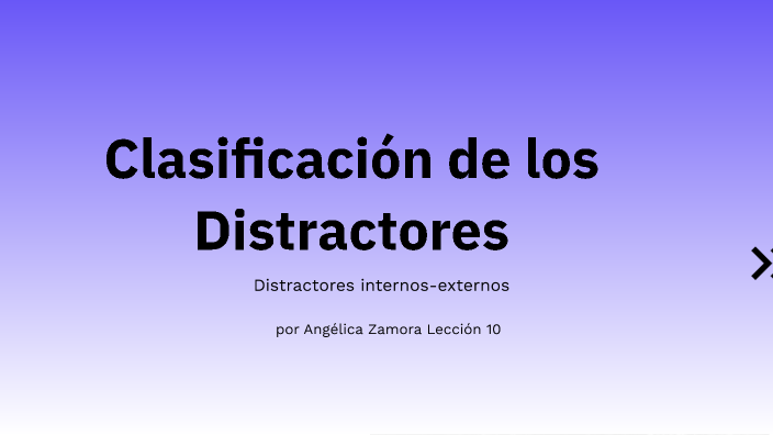Clasificación de los Distractores by Angélica Valeria Zamora Riofrío on ...