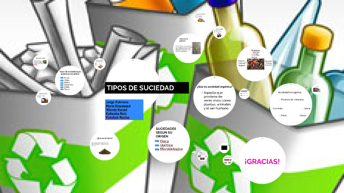 TIPOS DE SUCIEDAD by on Prezi