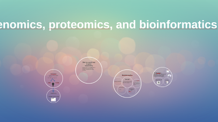 Genomics, proteomics, and bioinformatics by saif El-Din El-Mofty