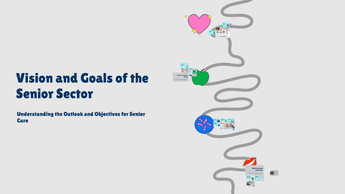 Vision and Goals of the Senior Sector by بسام الحجري on Prezi