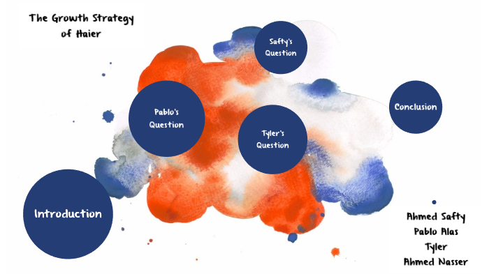The Growth strategy of Haier by Ahmed Safty on Prezi