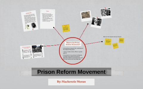 Prison Reform Movement by Mackenzie Moran on Prezi