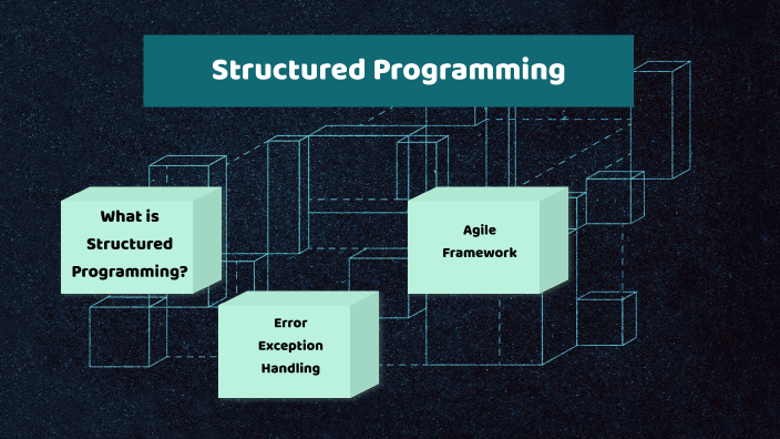 Structured Programming by Natarajasivan Deivarajan on Prezi