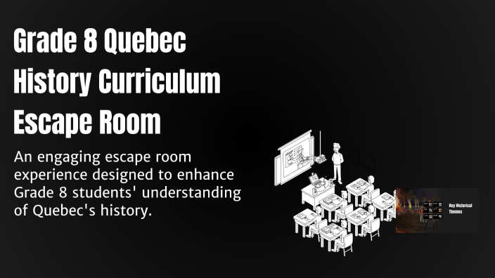 Grade 8 Quebec History Curriculum Escape Room by David Marcotte on Prezi