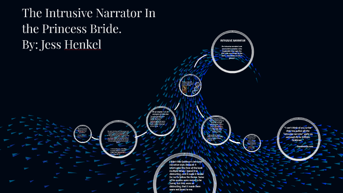 The Intrusive Narrator in the Princess Bride. by Jess Henkel on Prezi