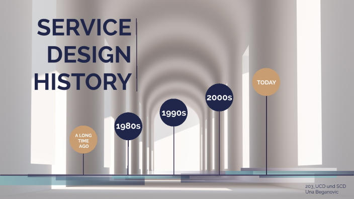 Service Design History by Una Beganovic on Prezi