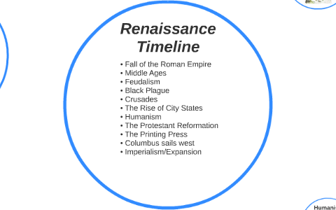 Renaissance Timeline by Alexis Peck on Prezi