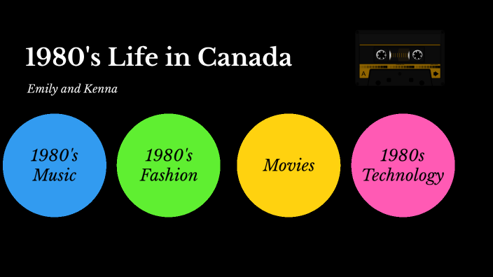 1980s Life in Canada by Emily Ross on Prezi