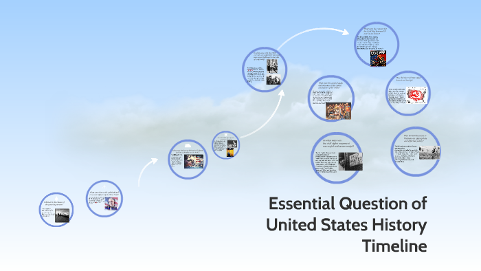 Essential Question of United States History by Dominic Rotunno on Prezi