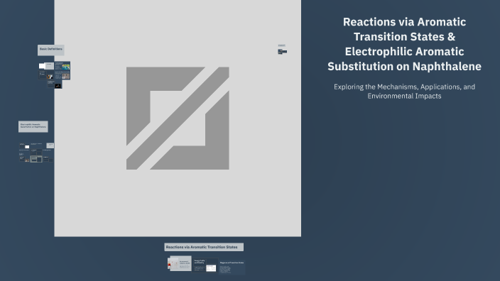 Reactions via Aromatic Transition States & Electrophilic Aromatic ...