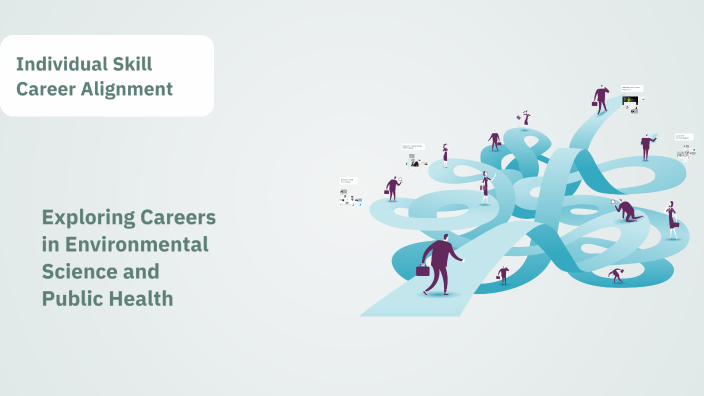 Individual Skill Career Alignment by Kennedy Roundtree on Prezi