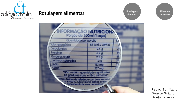 Rotulagem alimentar by Pedro mxuixj on Prezi