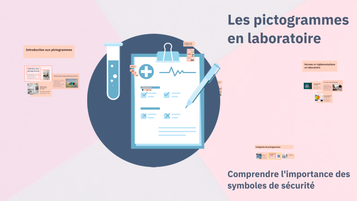 Les pictogrammes en laboratoire by BEnarbia Soumia on Prezi