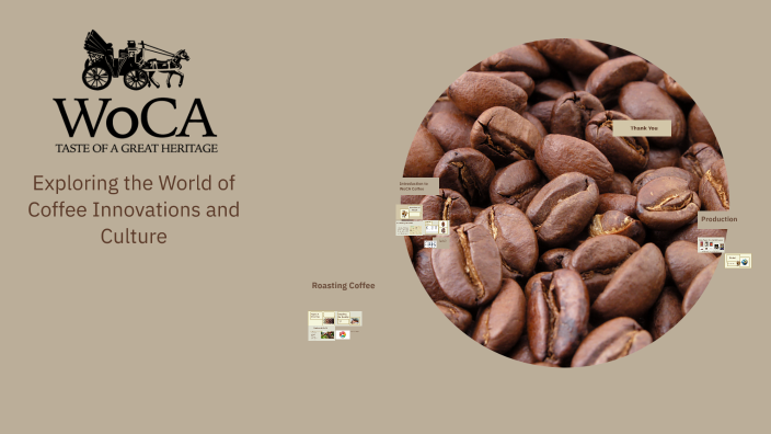 WoCA COFFEE by R&D IMS on Prezi
