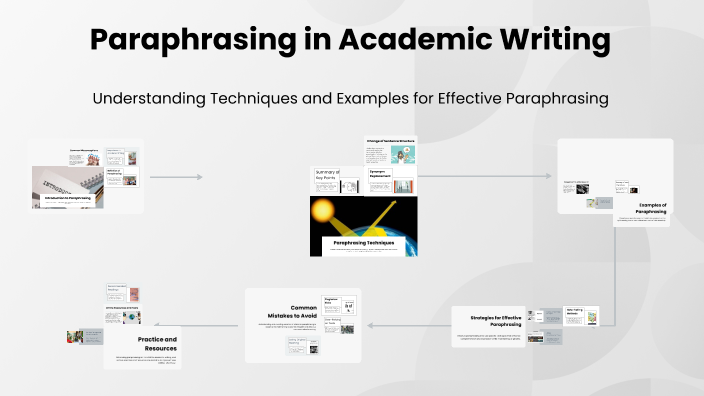 Paraphrasing in Academic Writing by Shahboz Tursunov on Prezi