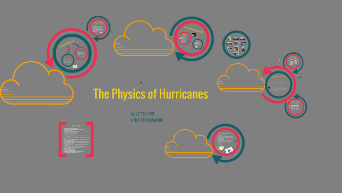 The Physics of Hurricanes by James Flint on Prezi