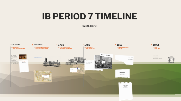 PERIOD 7 TIMELINE by Mya deGunst on Prezi