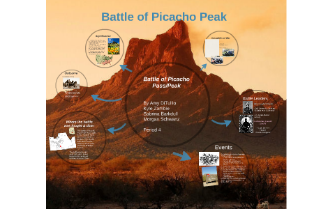 Battle of Picacho Pass/Peak by Amy DiTullio on Prezi