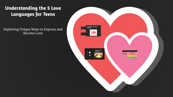 Understanding the 5 Love Languages for Teens by Angel Medellin on Prezi