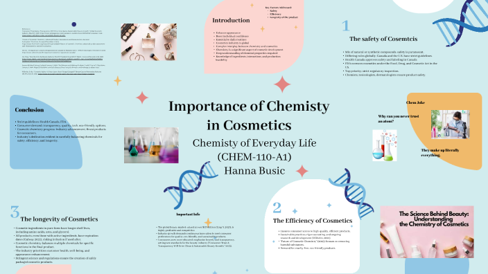 Chemistry of cosmetics by Hanna Busic on Prezi