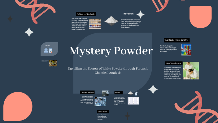 Mystery Powder Forensic Analysis by Kornkanok Csn on Prezi