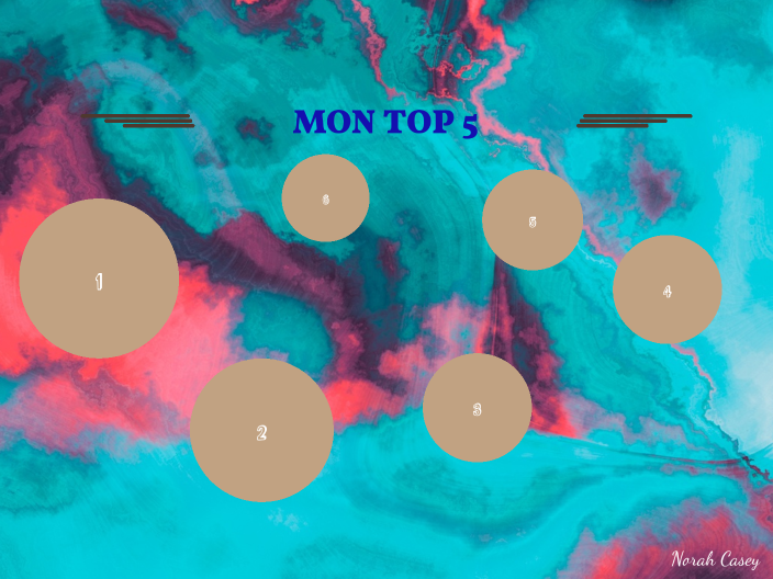 Mon top 5 by Marie Dugué on Prezi