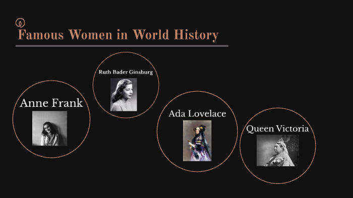 Famous Women in World History by kentley self on Prezi