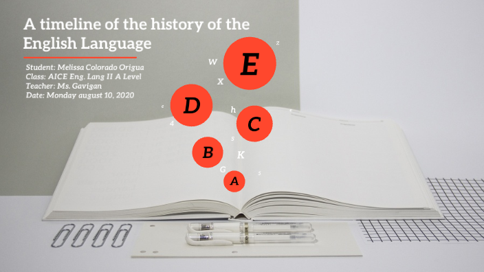 a timeline of the history of the English Language by Melissa Colorado ...
