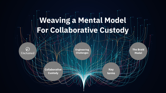 Weaving a Mental Model for Collaborative Custody by Buck Perley on Prezi