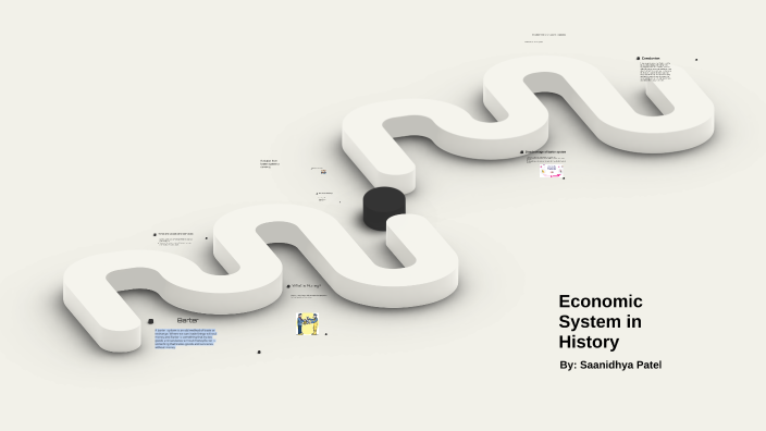 Economic System in History by Saanidhya Patel on Prezi