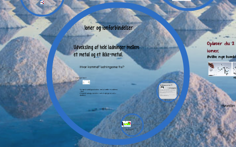 Ioner og ionforbindelser by Heidi Byberg on Prezi