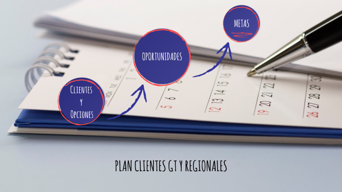 Clientes Juan Jose Aguilar By Juan Jose Aguilar On Prezi