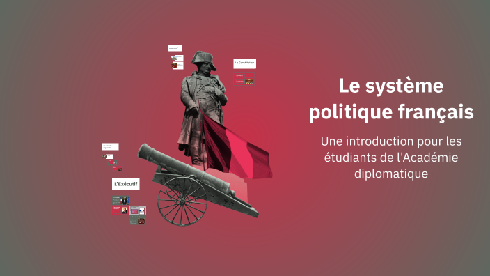 Le système politique français by Ben vb on Prezi