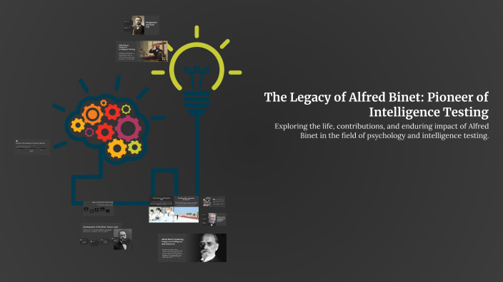 The Legacy of Alfred Binet: Pioneer of Intelligence Testing by Aaliyah ...
