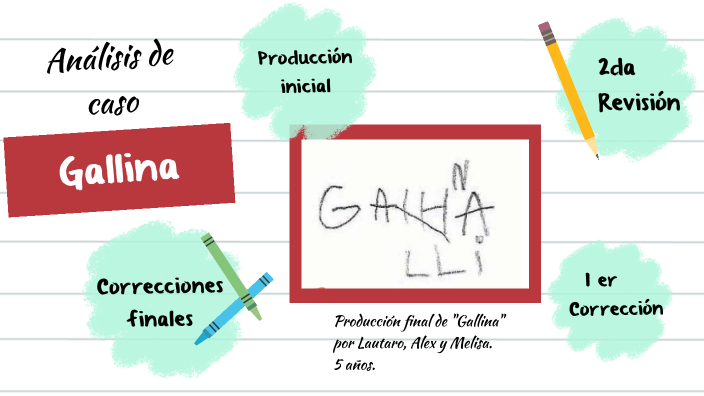Caso Gallina by Carla Rodriguez Dutech on Prezi