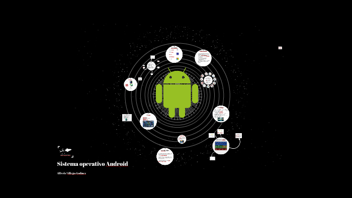 Sistema operativo Android by Alfredo Villegas on Prezi