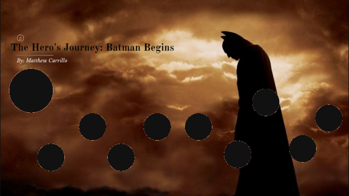 The Hero's Journey: Batman Begins by Matthew Carrillo on Prezi