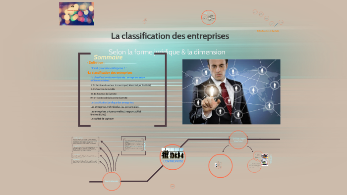 La classification des entreprises by Hasna Qadiri on Prezi