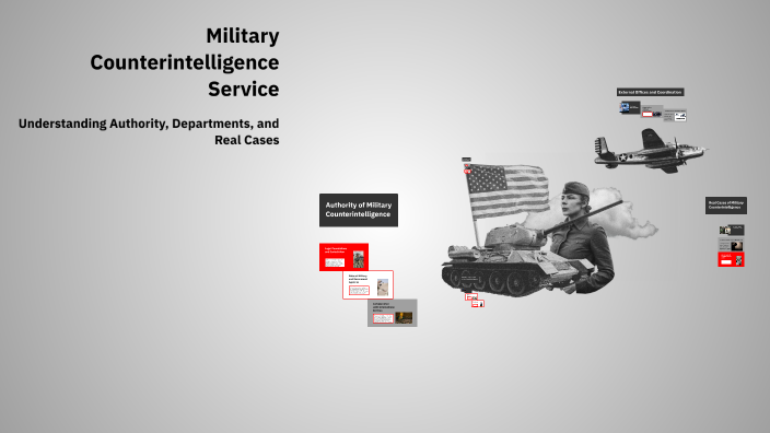 Military Counterintelligence Service by Robert Jacobi on Prezi