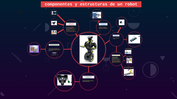 componentes y estructuras de un robot by mohamed el mousatti