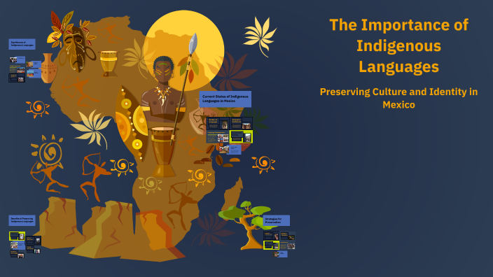 The Importance of Indigenous Languages by ANDREA MICHELLE GONZALEZ ...
